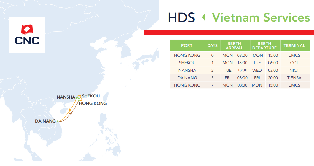 CNC announces two new China-Vitnam services - Container News