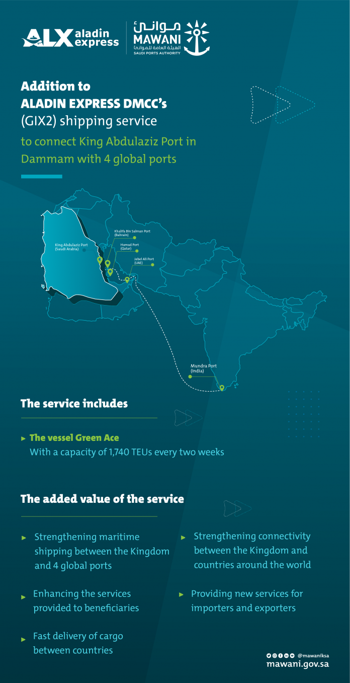 Saudi Ports Authority announces new service to connect Dammam to global ...