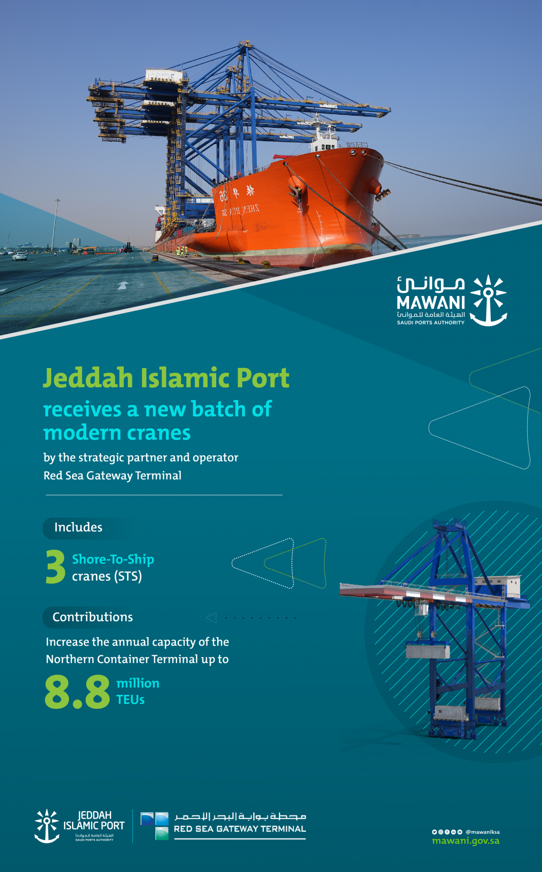 Jeddah port enhances container capabilities with new cranes - Container ...