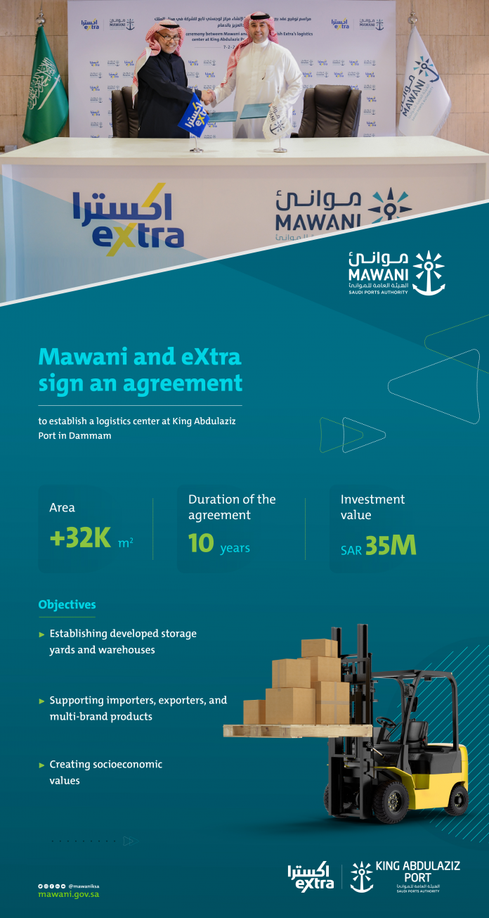 Mawani signs deal for new logistics centre in Dammam - Container News