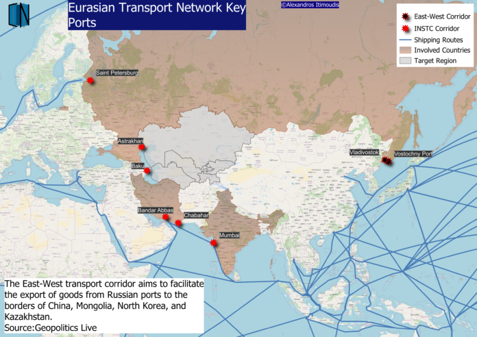 Assessing INSTC's stability and East-West Transport Corridor's role in ...