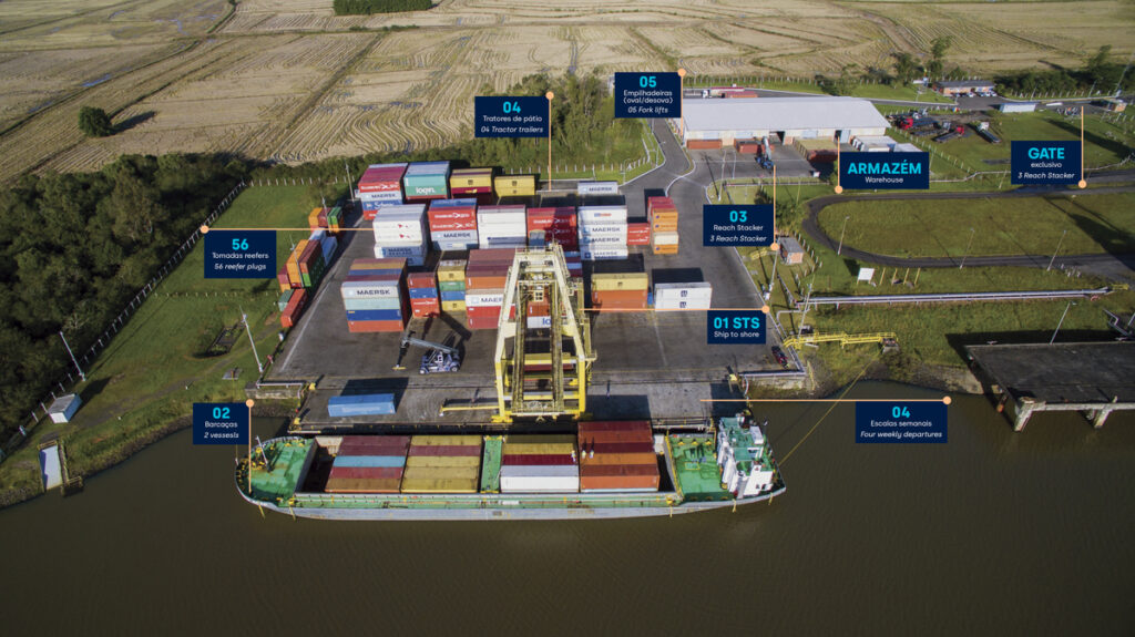 Wilson Sons cuts GHG emissions by 55% at Santa Clara Container Terminal ...