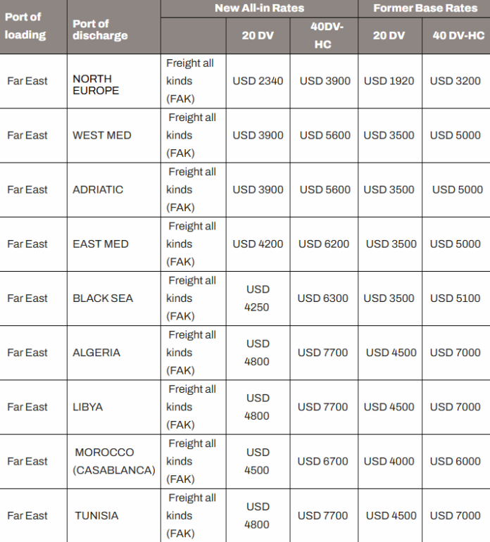 MSC announces freight rates from Far East to North Europe ...