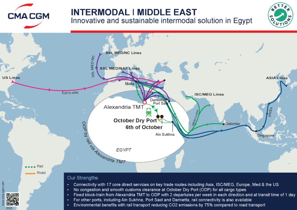 CMA CGM announces intermodal solutions in Egypt - Container News