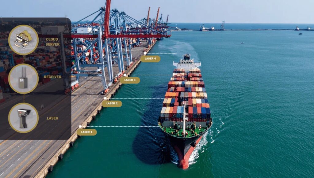 Trelleborg introduces smart, data-driven berthing technology ...