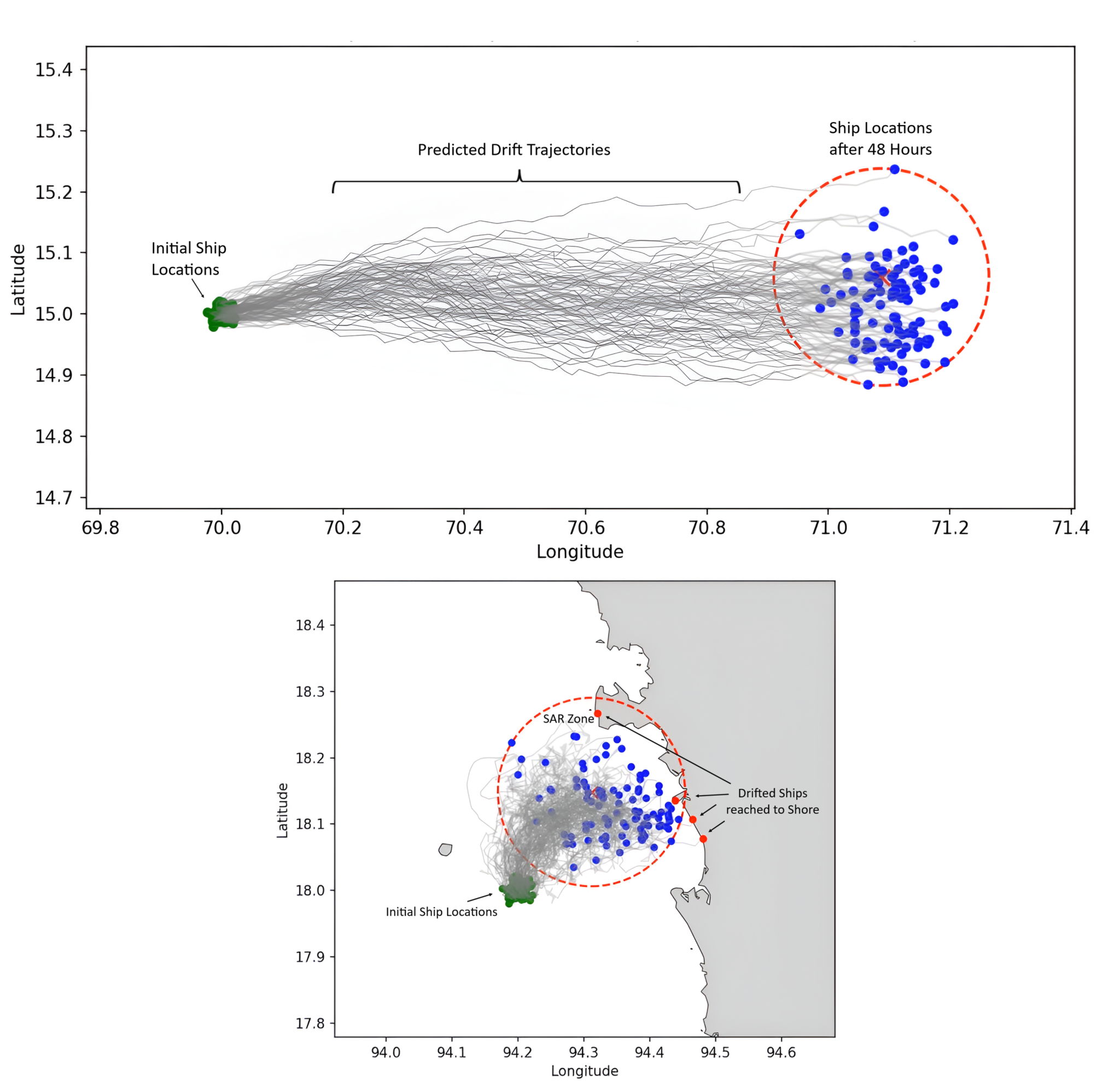 Indian Register of Shipping launches ship drift trajectory prediction service - Container News