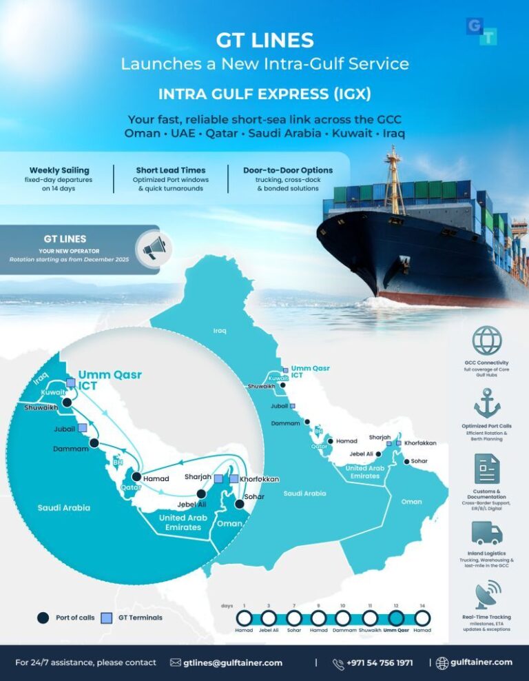 Gulftainer launches GT Lines Intra-Gulf Express (IGX) service ...