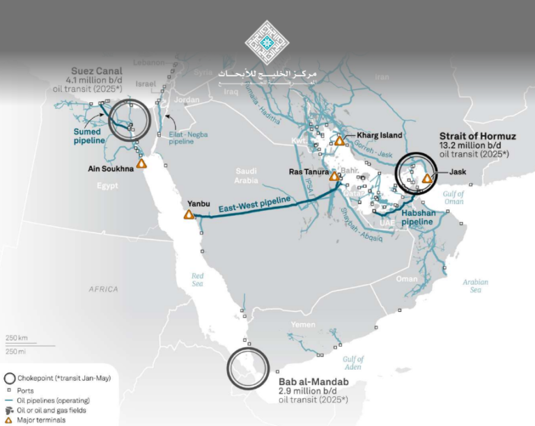 Explainer: Yanbu as a crisis corridor and the long game - Container News