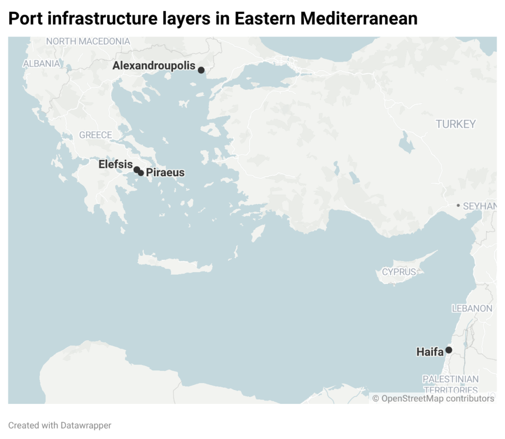 How Project Trident completes the western counter-architecture ...