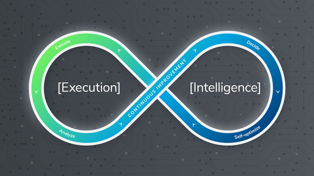 C.H. Robinson launches AI supply chain platform - Container News